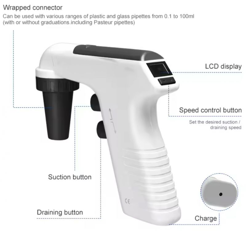 Electronic Pipetting Pump » BioTek